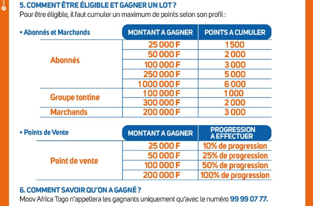 EGA YONA GA: La nouvelle Promo de Moov Africa Togo, plus de 20 millions ...